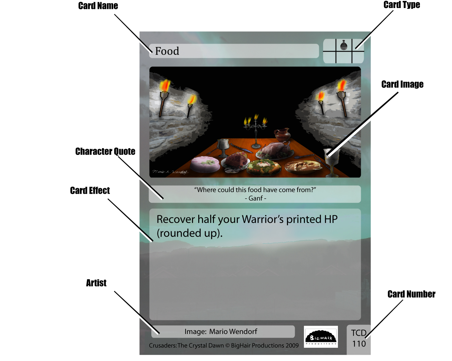 The Cards – The Crusaders© Card Game